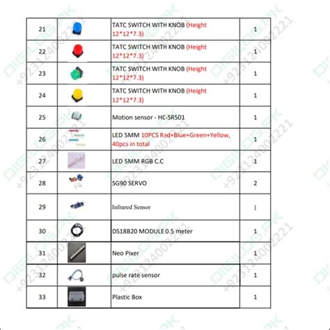 Solderless Arduino Development Kit With Sensor Modules Digilog Pk