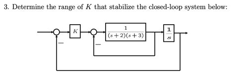 Solved Determine The Range Of K That Stabilize The Chegg