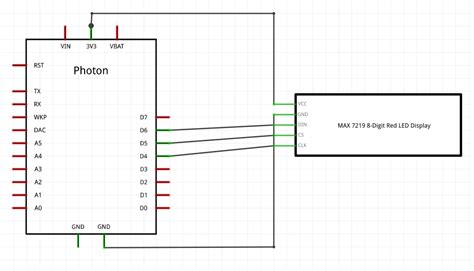 Packagist Download Counter Hackster Io