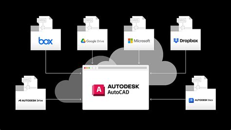 Autocad Web Use Autocad Online And On Mobile Autodesk