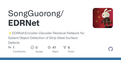 Github Songguorongedrnet ⚡edrnetencoder Decoder Residual Network For Salient Object