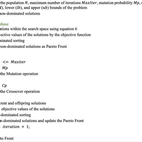 The Pseudocode Of The Basic Nsga Ii Algorithm Download Scientific Diagram