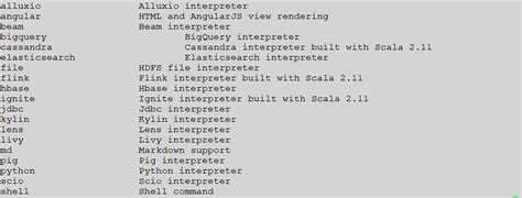 Adding Hbase Interpreter To Zeppelin Hortonworks Stochastic Coder