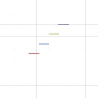 Step Function 27 Desmos