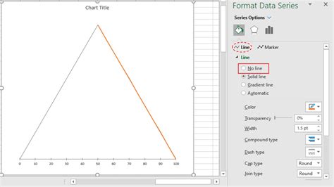 Excel Ternary Diagram Creating Triangular Plots Using Excel Lwxfae