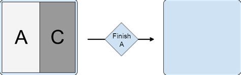 Activity Embedding Views Android Developers