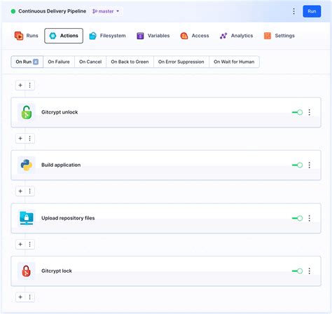 How To Use Git Crypt To Secure Sensitive Data Buddy The Devops
