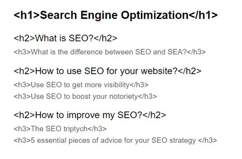 why use h1 h2 h3 tags for your seo semji
