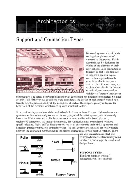 Support And Connection Types Structural Systems Transfer Their