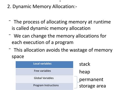 ppt memory allocation functions powerpoint presentation free download id 514914