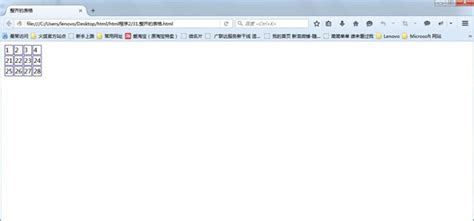 html有语义标签 5 整齐表格（table标签） 78模板网