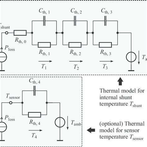 Pdf High Accuracy Current Measurement With Low Cost Shunts By Means