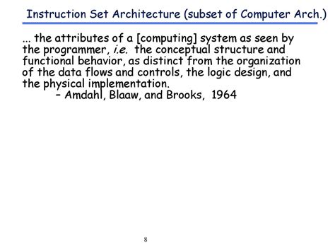 Introducing To Computer Architecture Ppt Download