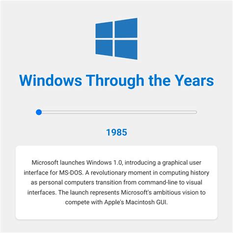 Windows Timeline
