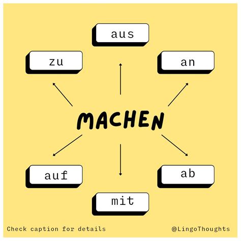 Separable Verbs Are Beautiful But At The Same Time They Can Be