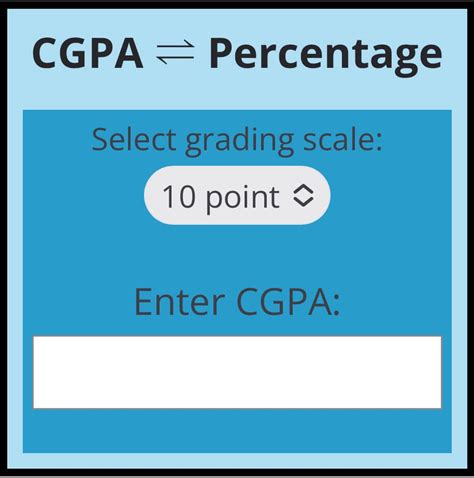 cgpa to percentage