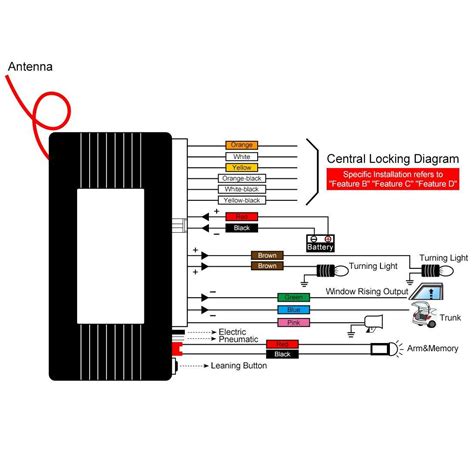 A Simple Guide To Easyguard EC004 Wiring Diagram