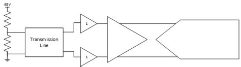 Driving Adc With Differential Input From A Pseudo Differential Signal Coming From Source