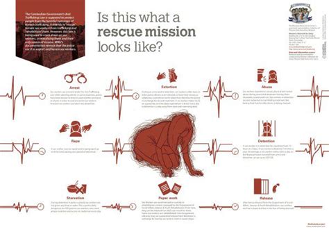 Fabriders Page 3 Of 4 Capacity Building