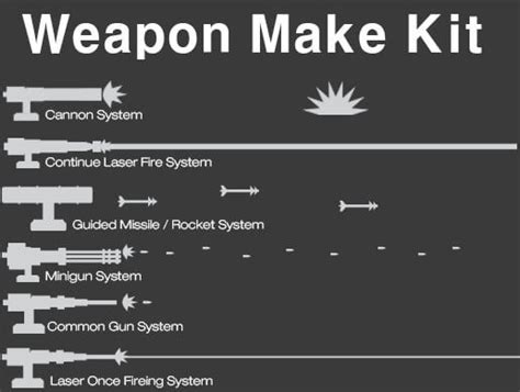Weapon Make Kit Free Download Unity Asset Free