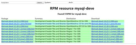 Mysql客户端安装linux 安装mysql客户端 Mysql Client Dev Csdn博客