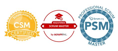 Scrum Master Credentials 3 Solid Choices Value Insights