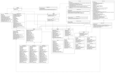 GitHub Mercieral Code Pattern Detector And UML Diagram Generator Project Repo For The CSSE