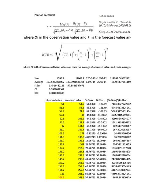 Kling Gupta Efficiency Pdf Statistical Analysis Teaching Mathematics