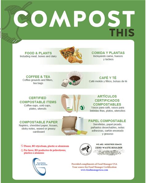 Compost Fire Safety At Stephanie Philips Blog