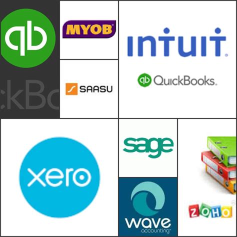 Best Accounting Why Choose India Exceptional Benefits