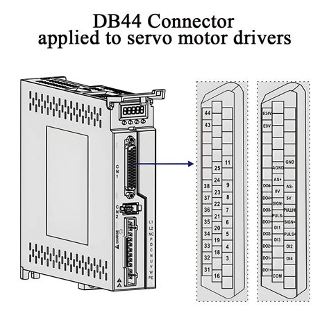 Anmbest Db44 Solderless Connector Male Rs232 D Sub Serial India Ubuy