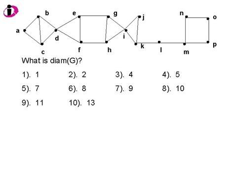 Can Dijkstras Algorithm Be Modified In An Obvious