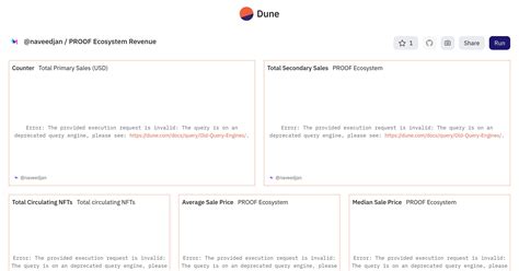 Proof Ecosystem Revenue