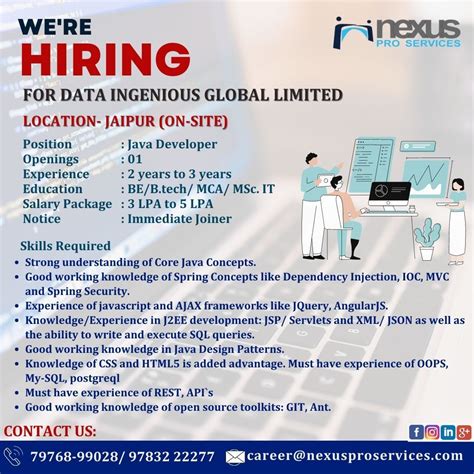Nexus Pro Services On Linkedin Javadeveloper Jaipur Javadeveloper Angularjs Jquery Sql Css