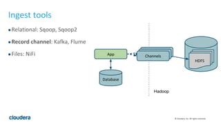 Building An Apache Hadoop Data Application PPT