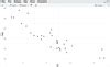 Printing Plots Generated In A Function Using R Markdown In RStudio GeeksforGeeks