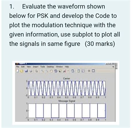 Solved 1 Evaluate The Waveform Shown Below For Psk And