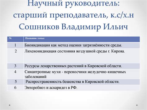 СНО кафедры биологии Online Presentation