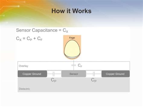 Introduction To Capacitive Sensing Part1 Ppt