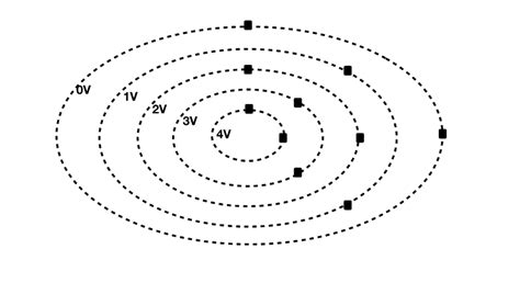Solved A The Left Graphs Below Show The X Component Of The