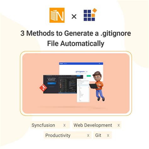 Enlear On Linkedin Manually Project Latest Article Discover