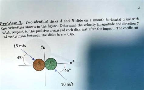 Problem 2 Two Identical Disks A And B Slide On A Smooth Horizontal