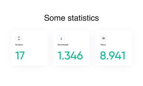 Free Download Mobile UI Kit On Behance