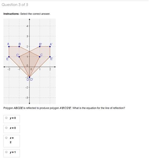 Solved Select The Correct Answer Polygon Abcde Is