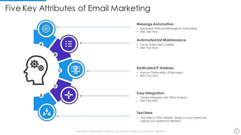 Five Attributes Ppt Powerpoint Presentation Complete With Slides
