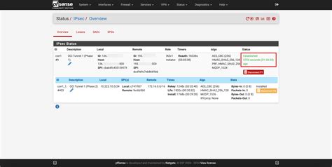 Connect On Premises To Oci Using An Ipsec Vpn With Hub And Spoke Vcn