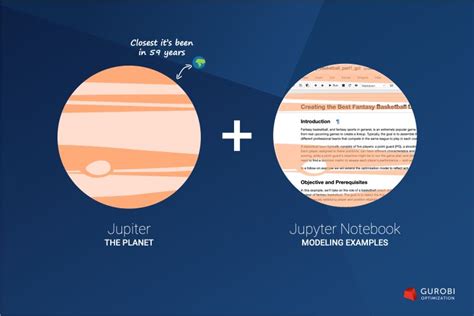 Optimizationeducation Orms Jupyter Gurobi Optimization