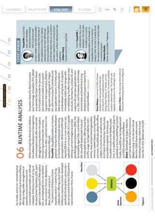 Java Magazine July August Pdf