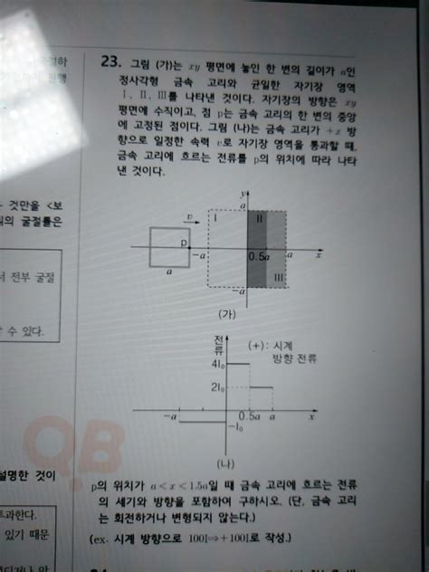 고등학교 물리1 문제 전자기유도 지식in