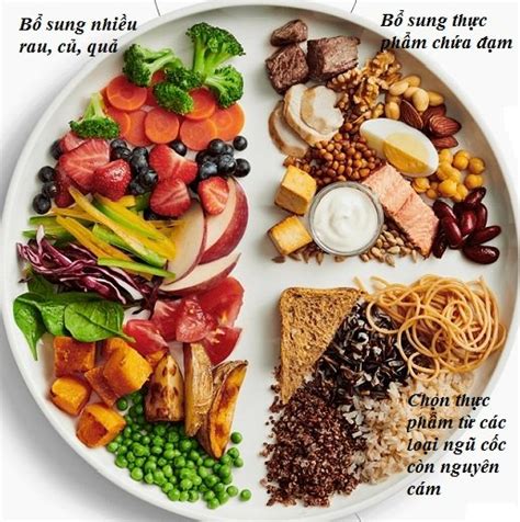 Ăn uống lành mạnh để trái tim và cơ thể khỏe mạnh cách nào